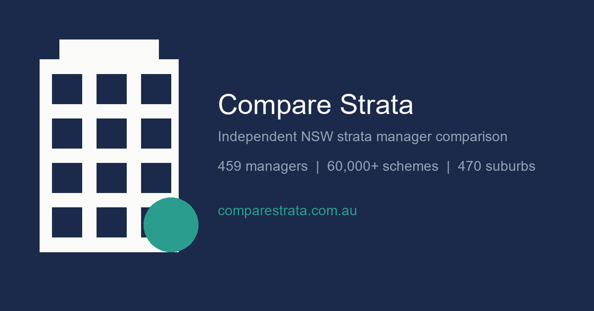 Strata Managers by Area in NSW — 73 Council Areas | Compare Strata Managers